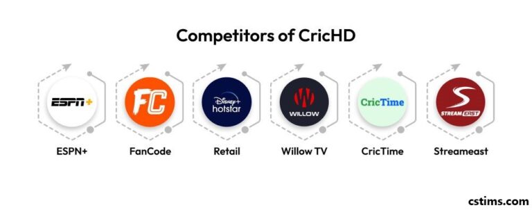 CricHD Free Live Sports Streaming Platform